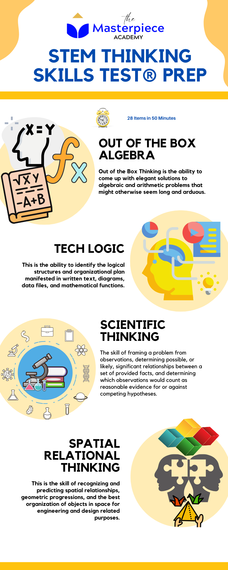 STEM Thinking Skills Test® 8 Fall